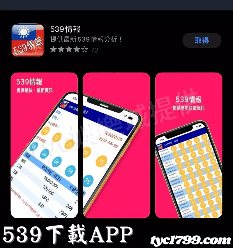 539對獎網站|提供查詢開幾號 下載版路工具與支數表資料分析凹車關鍵性-TYC娛樂城